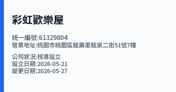 彩虹歡樂屋的照片-統編 61329804(桃園市) 公司登記資料與營業項目詳細圖表