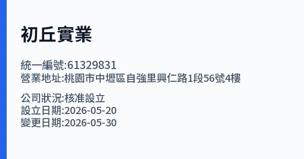 初丘實業的照片-統編 61329831(桃園市) 公司登記資料與營業項目詳細圖表