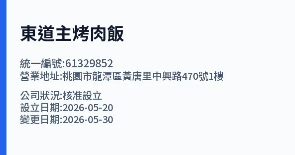 東道主烤肉飯的照片-統編 61329852(桃園市) 公司登記資料與營業項目詳細圖表
