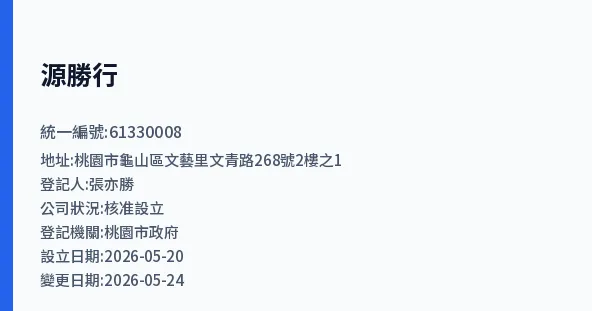 源勝行的照片-統編 61330008(桃園市) 公司登記資料與營業項目詳細圖表