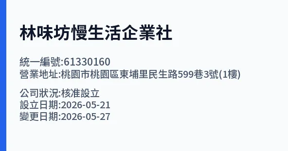 林味坊慢生活企業社的照片-統編 61330160(桃園市) 公司登記資料與營業項目詳細圖表