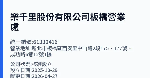 樂千里股份有限公司板橋營業處的照片-統編 61330416(新北市) 公司登記資料與營業項目詳細圖表