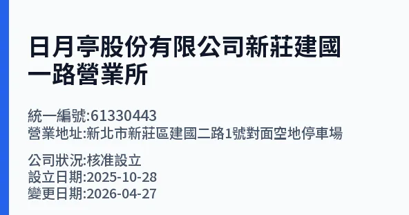 日月亭股份有限公司新莊建國一路營業所的照片-統編 61330443(新北市) 公司登記資料與營業項目詳細圖表