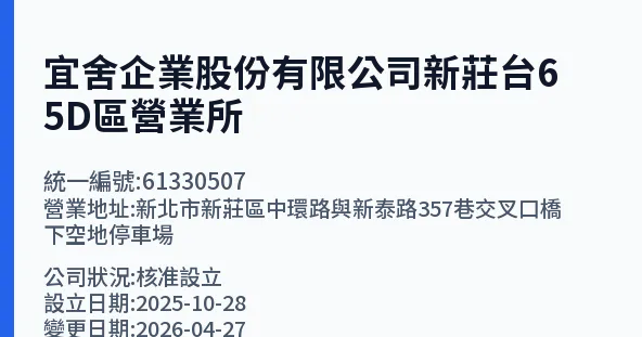 宜舍企業股份有限公司新莊台65D區營業所的照片-統編 61330507(新北市) 公司登記資料與營業項目詳細圖表