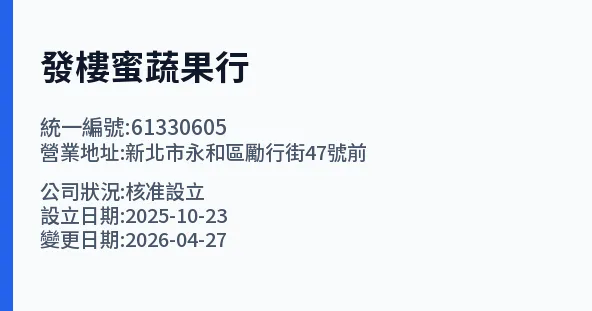 發樓蜜蔬果行的照片-統編 61330605(新北市) 公司登記資料與營業項目詳細圖表