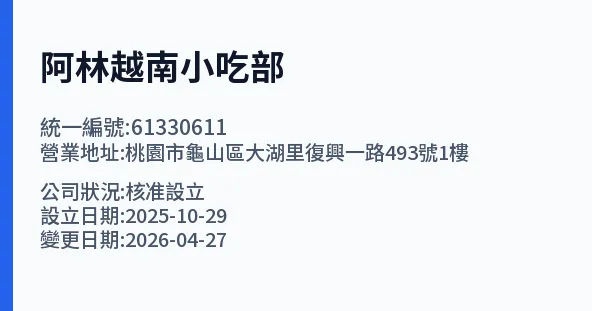 阿林越南小吃部的照片-統編 61330611(桃園市) 公司登記資料與營業項目詳細圖表