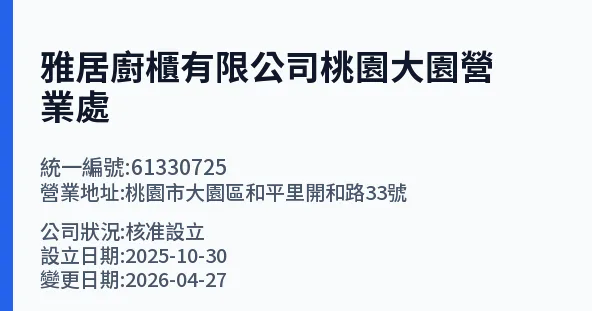 雅居廚櫃有限公司桃園大園營業處的照片-統編 61330725(桃園市) 公司登記資料與營業項目詳細圖表