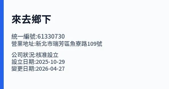來去鄉下的照片-統編 61330730(新北市) 公司登記資料與營業項目詳細圖表