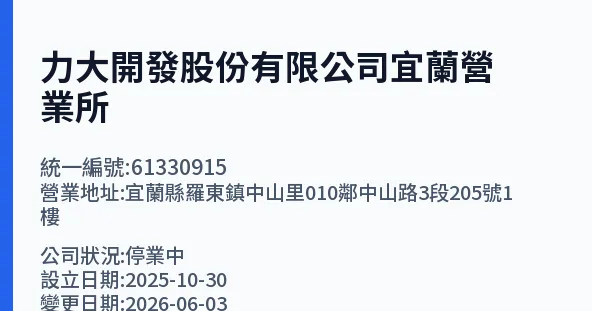 力大開發股份有限公司宜蘭營業所的照片-統編 61330915(宜蘭縣) 公司登記資料與營業項目詳細圖表