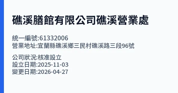 礁溪膳館有限公司礁溪營業處的照片-統編 61332006(宜蘭縣) 公司登記資料與營業項目詳細圖表