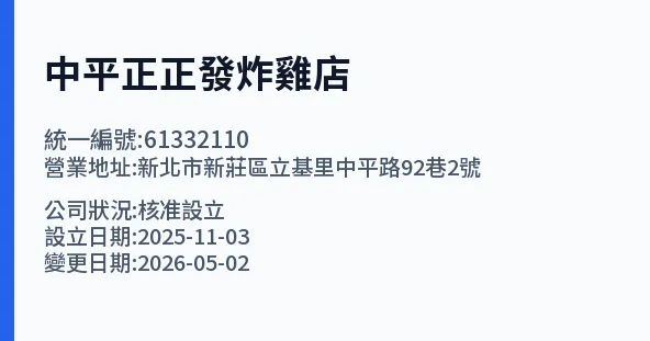 中平正正發炸雞店的照片-統編 61332110(新北市) 公司登記資料與營業項目詳細圖表