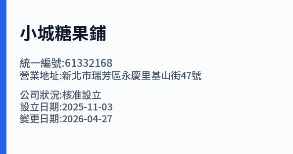 小城糖果鋪的照片-統編 61332168(新北市) 公司登記資料與營業項目詳細圖表