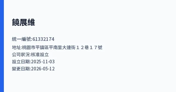 饒展維的照片-統編 61332174(桃園市) 公司登記資料與營業項目詳細圖表