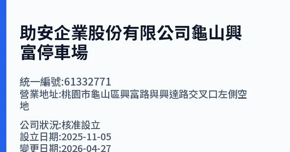 助安企業股份有限公司龜山興富停車場的照片-統編 61332771(桃園市) 公司登記資料與營業項目詳細圖表
