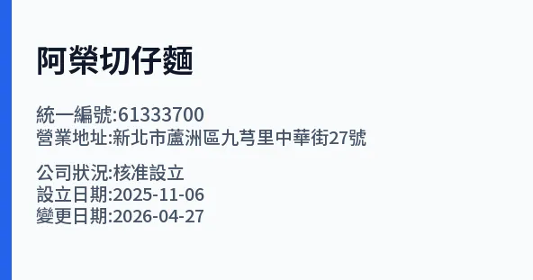 阿榮切仔麵的照片-統編 61333700(新北市) 公司登記資料與營業項目詳細圖表