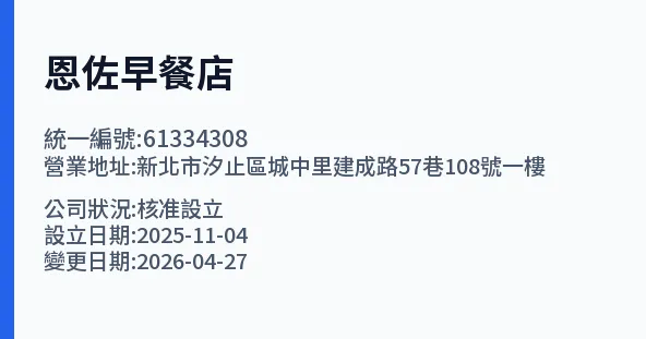 恩佐早餐店的照片-統編 61334308(新北市) 公司登記資料與營業項目詳細圖表