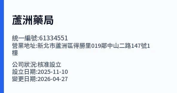 蘆洲藥局的照片-統編 61334551(新北市) 公司登記資料與營業項目詳細圖表