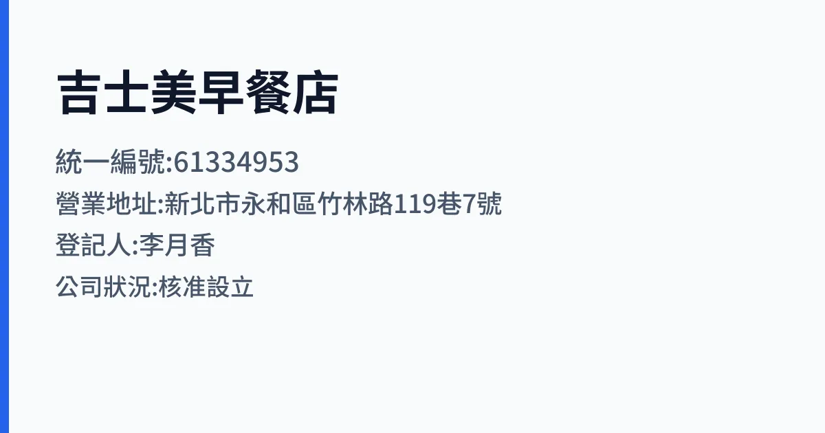 吉士美早餐店 - 統編 61334953（新北市） 公司登記資料與營業項目詳細圖表