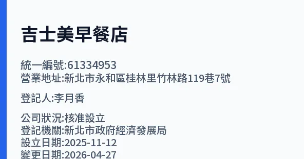 吉士美早餐店的照片-統編 61334953(新北市) 公司登記資料與營業項目詳細圖表