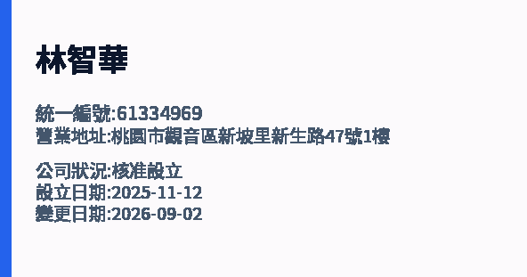 林智華的照片-統編 61334969 公司登記資料與營業項目詳細圖表