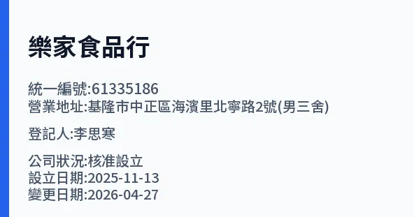 樂家食品行的照片-統編 61335186(基隆市) 公司登記資料與營業項目詳細圖表