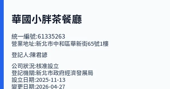 華國小胖茶餐廳的照片-統編 61335263(新北市) 公司登記資料與營業項目詳細圖表