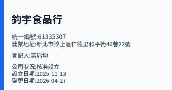 鈞宇食品行的照片-統編 61335307(新北市) 公司登記資料與營業項目詳細圖表