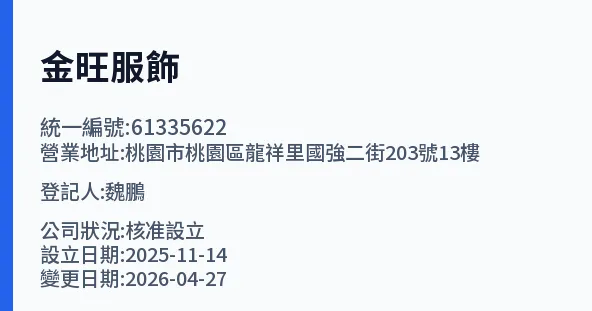 金旺服飾的照片-統編 61335622(桃園市) 公司登記資料與營業項目詳細圖表