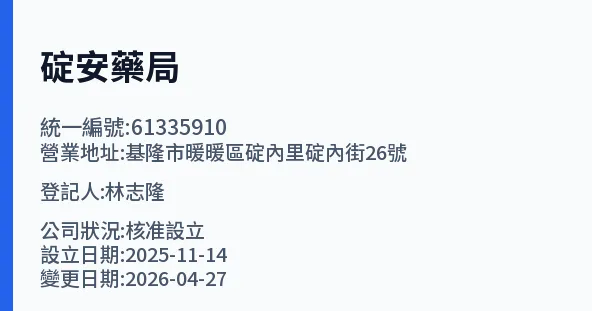 碇安藥局的照片-統編 61335910(基隆市) 公司登記資料與營業項目詳細圖表