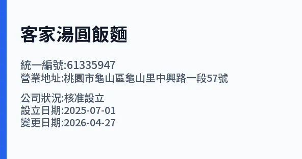 客家湯圓飯麵的照片-統編 61335947(桃園市) 公司登記資料與營業項目詳細圖表