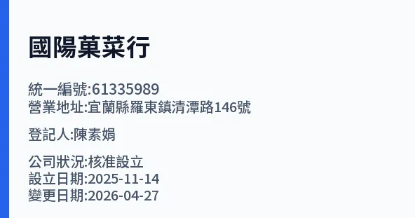 國陽菓菜行的照片-統編 61335989(宜蘭縣) 公司登記資料與營業項目詳細圖表