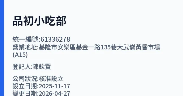 品初小吃部的照片-統編 61336278(基隆市) 公司登記資料與營業項目詳細圖表