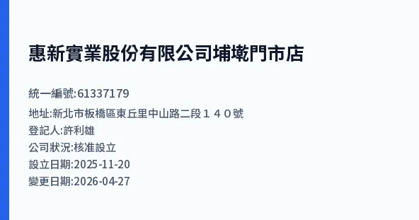 惠新實業股份有限公司埔墘門市店的照片-統編 61337179(新北市) 公司登記資料與營業項目詳細圖表