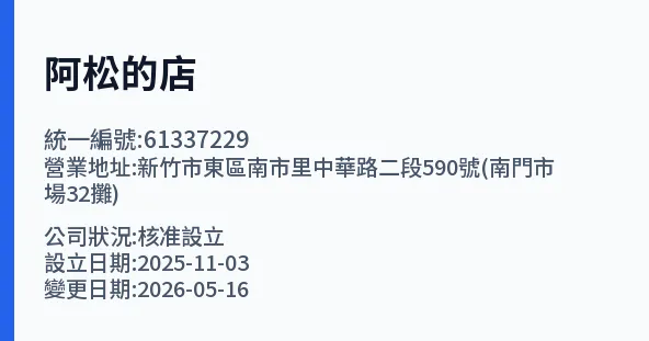 阿松的店的照片-統編 61337229(新竹市) 公司登記資料與營業項目詳細圖表