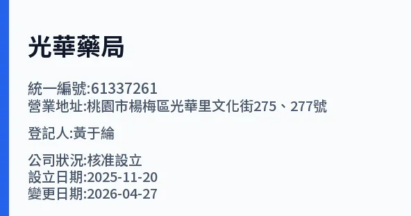光華藥局的照片-統編 61337261(桃園市) 公司登記資料與營業項目詳細圖表