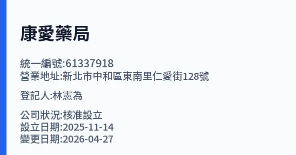 康愛藥局的照片-統編 61337918(新北市) 公司登記資料與營業項目詳細圖表