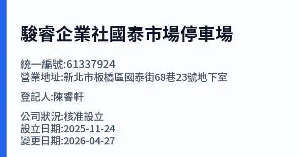 駿睿企業社國泰市場停車場的照片-統編 61337924(新北市) 公司登記資料與營業項目詳細圖表