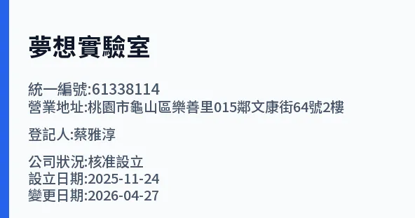夢想實驗室的照片-統編 61338114(桃園市) 公司登記資料與營業項目詳細圖表