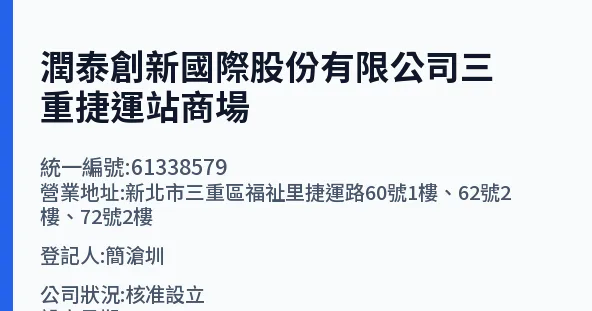 潤泰創新國際股份有限公司三重捷運站商場的照片-統編 61338579(新北市) 公司登記資料與營業項目詳細圖表