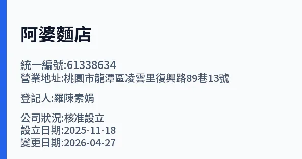 阿婆麵店的照片-統編 61338634(桃園市) 公司登記資料與營業項目詳細圖表