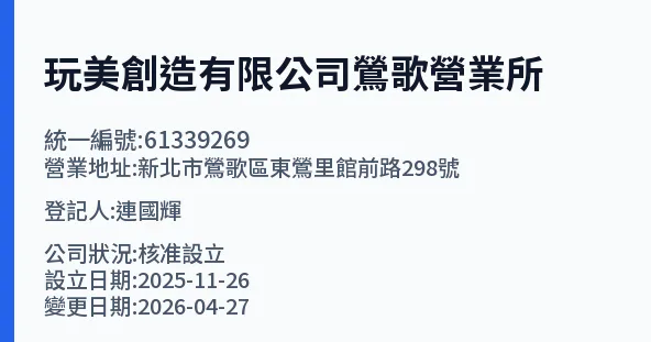 玩美創造有限公司鶯歌營業所的照片-統編 61339269(新北市) 公司登記資料與營業項目詳細圖表