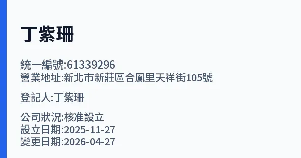 丁紫珊的照片-統編 61339296(新北市) 公司登記資料與營業項目詳細圖表