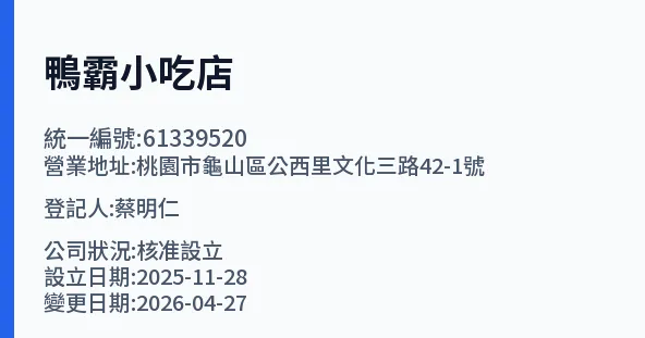 鴨霸小吃店的照片-統編 61339520(桃園市) 公司登記資料與營業項目詳細圖表