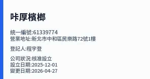 咔厚檳榔的照片-統編 61339774(新北市) 公司登記資料與營業項目詳細圖表