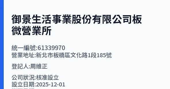 御景生活事業股份有限公司板微營業所的照片-統編 61339970(新北市) 公司登記資料與營業項目詳細圖表