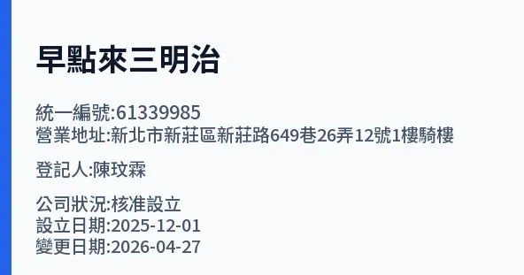 早點來三明治的照片-統編 61339985(新北市) 公司登記資料與營業項目詳細圖表