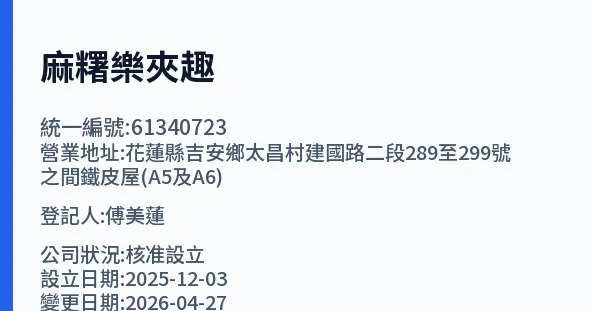 麻糬樂夾趣的照片-統編 61340723(花蓮縣) 公司登記資料與營業項目詳細圖表