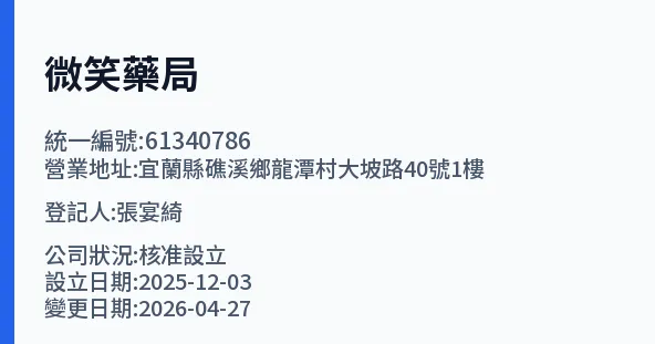 微笑藥局的照片-統編 61340786(宜蘭縣) 公司登記資料與營業項目詳細圖表