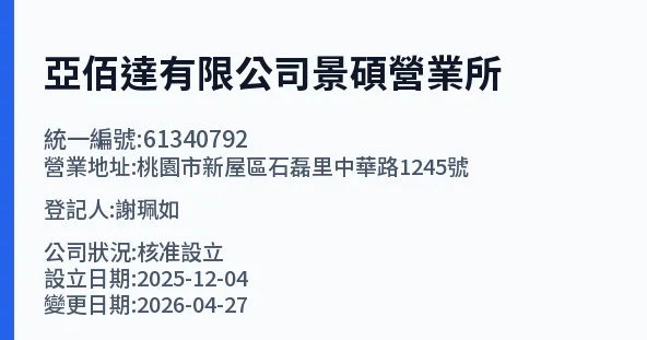 亞佰達有限公司景碩營業所的照片-統編 61340792(桃園市) 公司登記資料與營業項目詳細圖表