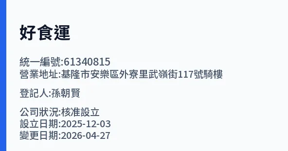 好食運的照片-統編 61340815(基隆市) 公司登記資料與營業項目詳細圖表
